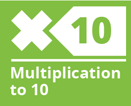 I Know It - Math Practice Site for Kids