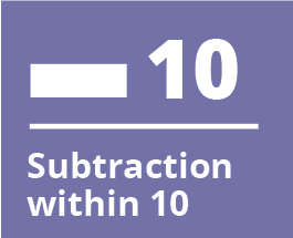 I Know It - Math Practice Site for Kids