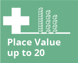 I Know It - Math Practice Site for Kids